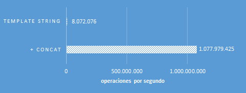 template-string-1 | todoJS